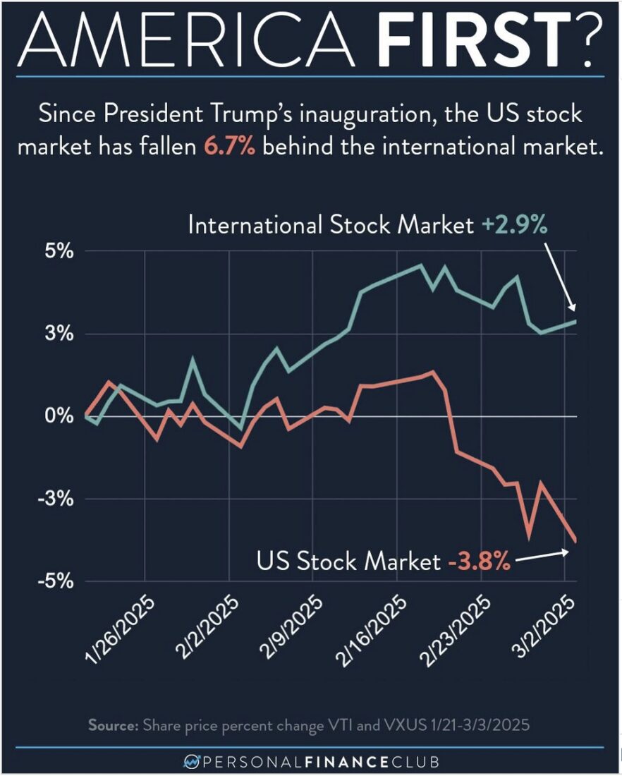 ClimateChangeFork - A blog about climate change, education, and the ...